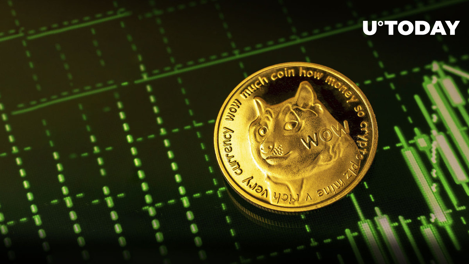 Dogecoin (DOGE) up 6% Amid Broader Market Slump, Here's Why - U.Today